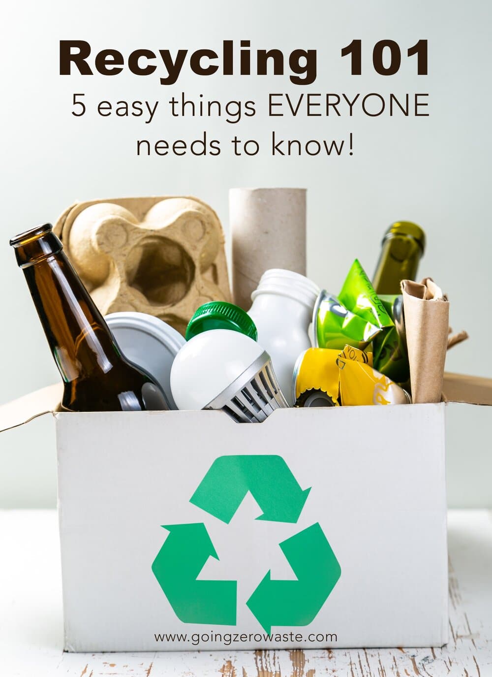 How to Recycle - Day 21 of the Zero Waste Challenge - Going Zero Waste